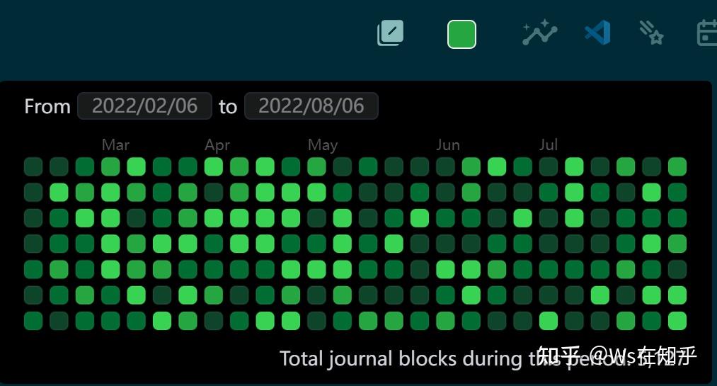 Logseq 有哪些好用的插件？ - 知乎