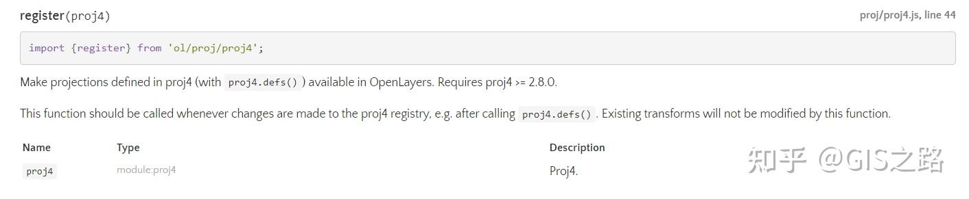 OpenLayers 创建坐标系统 - 知乎
