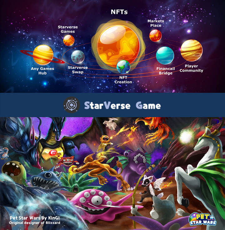 GameFi 2.0时代的StarVerse Game或成为未来新趋势 - 知乎