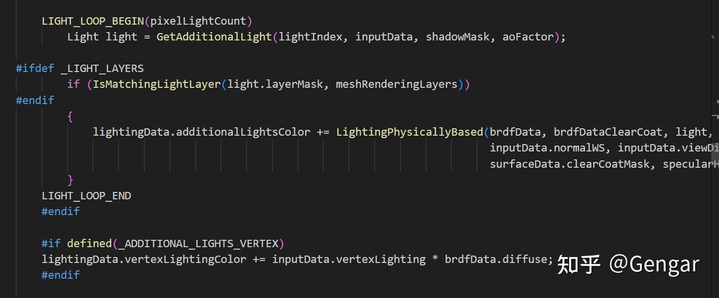 Unity URP 中的 Forward Plus - 知乎