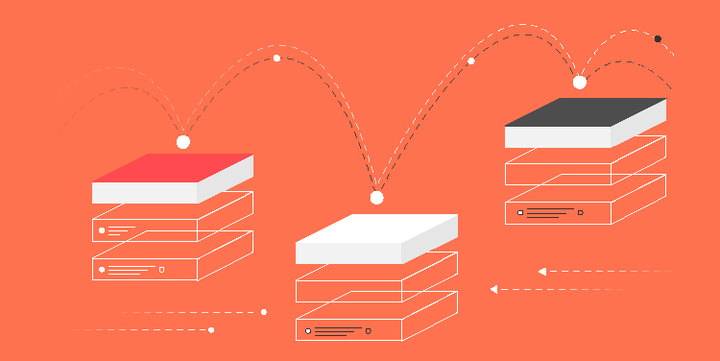 SCRM是什么？CRM和SCRM有什么区别？ - 知乎