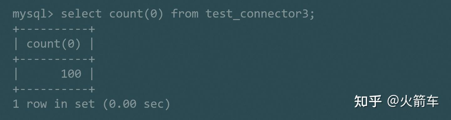 重置debezium connector的offset - 知乎