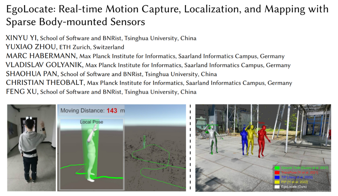 SIGGRAPH | 6个惯性传感器和1个手机实现人体动作捕捉、定位与环境重建 - 知乎