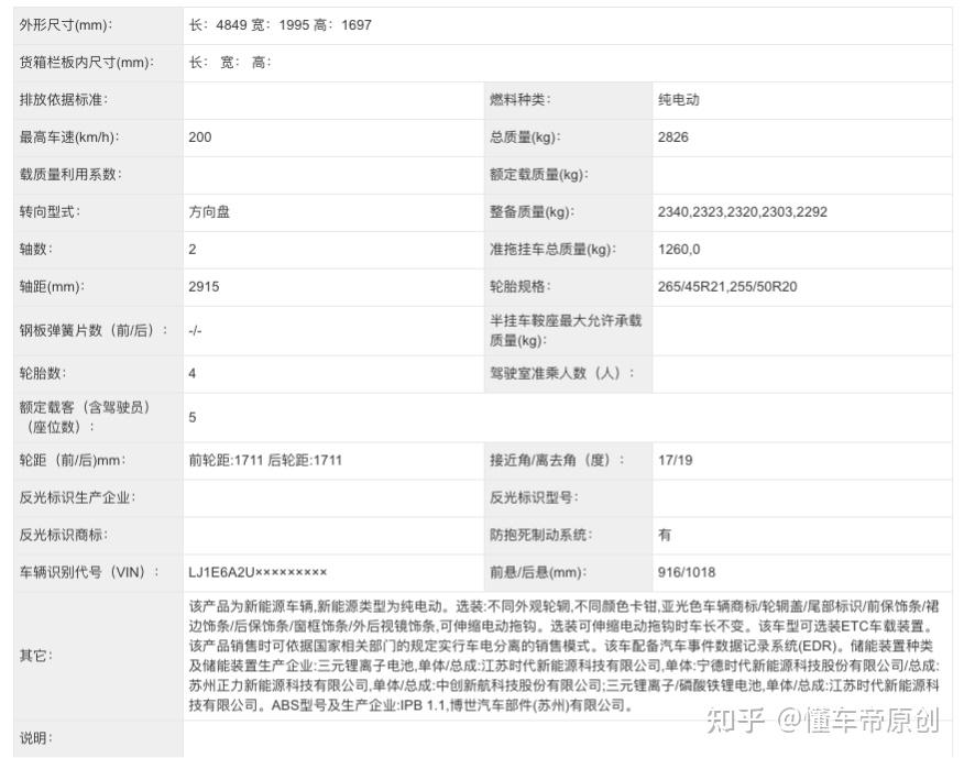 新车 | 全新蔚来EC6续航信息曝光，最高630公里，或三季度发布 - 知乎