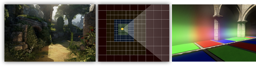 【SIGGRAPH2017】Past, Present and Future Challenges of Global ...