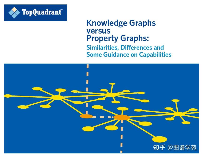 属性图和RDF图简要介绍与比较 - 知乎