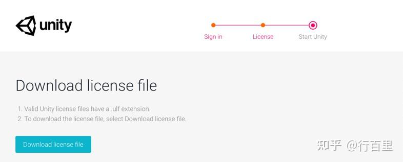 Unity中文版-Licenses and activation(自翻译) - 知乎