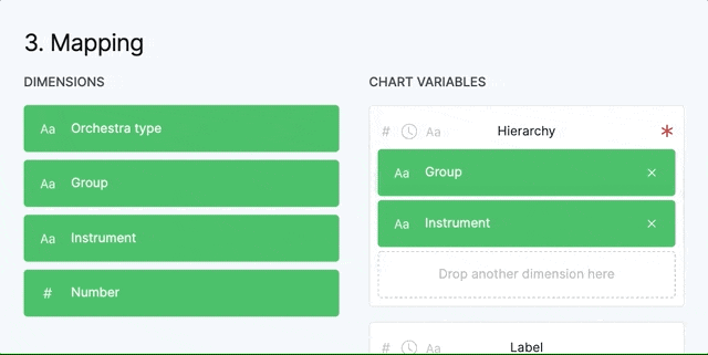 开源的数据可视化工具：RAWGraphs的入门指南 - 知乎