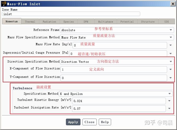 ANSYS Fluent 边界条件（一）之mass-flow-inlet/outlet质量流量入口/出口 - 知乎