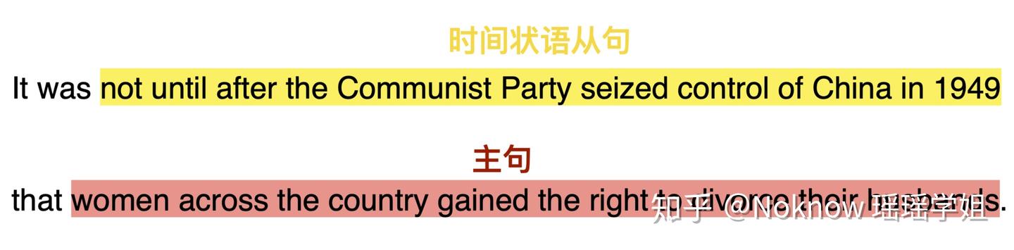 语法｜一次性搞定三种句式：until，not until和强调句式，帮你写作多玩点花样 - 知乎