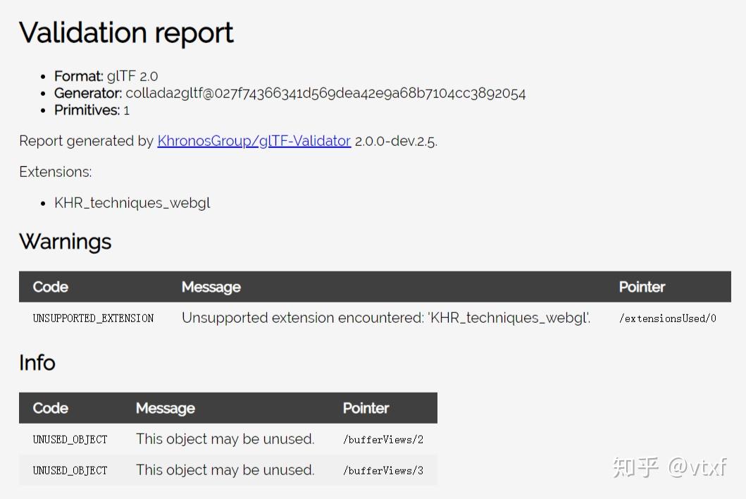 解决Cesium1.50对gltf2.0/3dtiles数据读取的问题 - 知乎