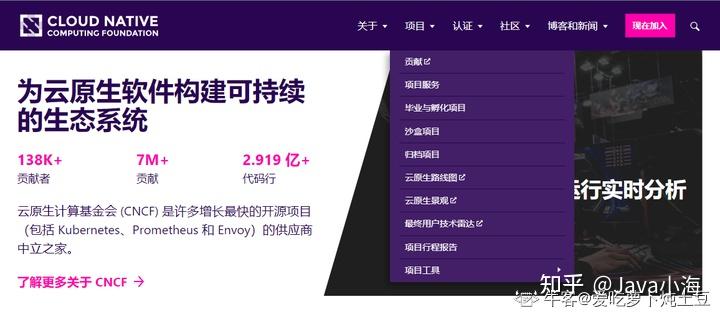 老板再也不用担心我不会k8s了,15个开放学习k8s的网址 知乎
