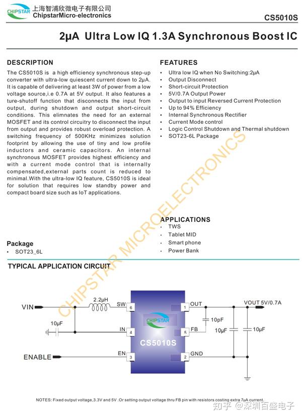CS5010 SOT23_6L 2uA 超低IQ 1.3A同步升压IC 百盛电子代理商 - 知乎