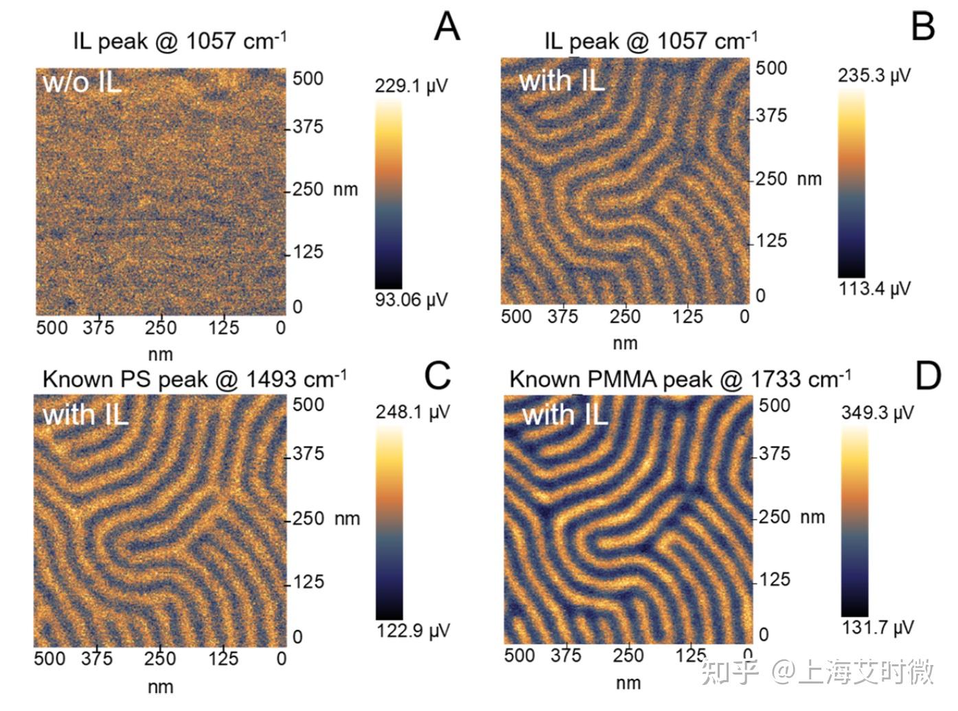 纳米红外光谱在先进光刻材料中的应用 - 知乎