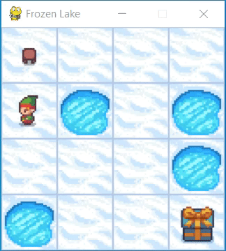强化学习9-OpenAI Gym Frozen Lake 冰湖问题 - 知乎