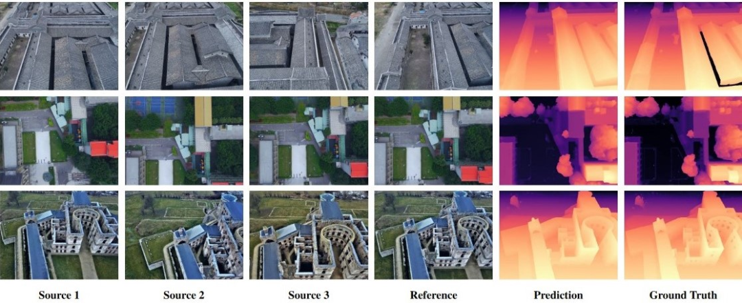 FlowMDM实现长时间人体动作生成；VSP-LLM可视化语音识别框架；多场景3D重建技术开源；LazyA一键微调语言模型脚本；自动驾驶汽车中的性能与效率平衡；Persuva-制作能够点击和 ...