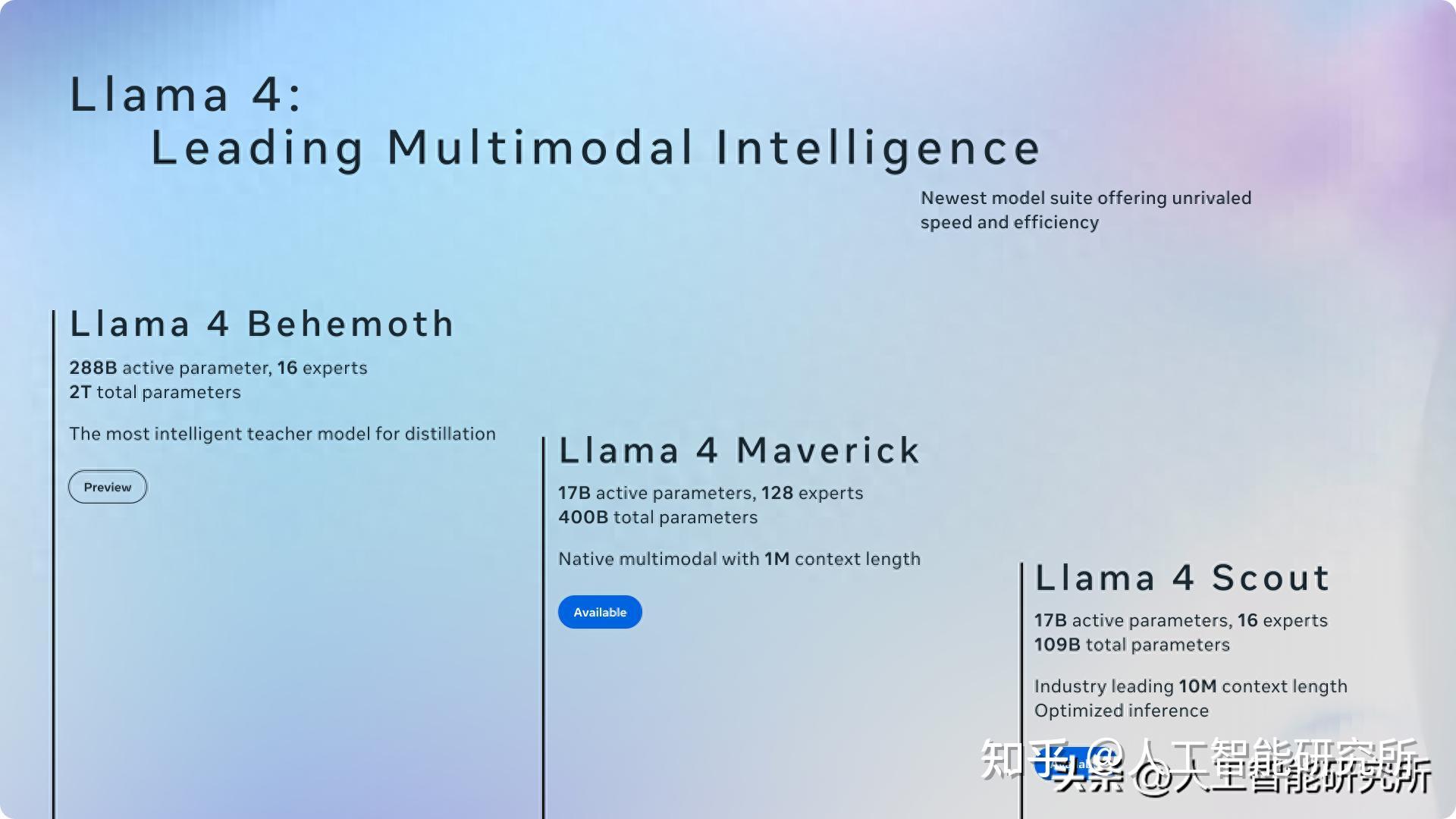 Meta 发布 Llama 4 模型家族:能看、能聊、还开源,2万亿参数炸裂! 知乎