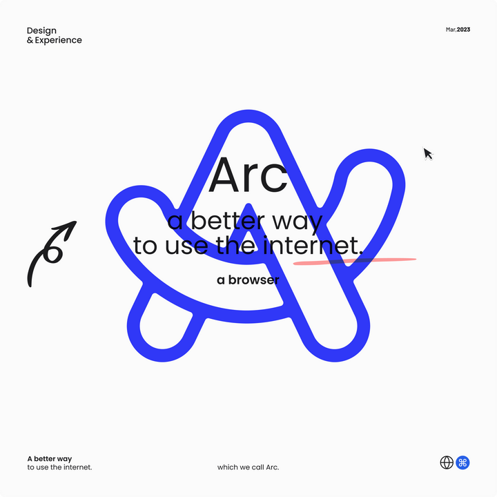 设计师如何又快又好地用上 Arc 浏览器 ？ - 知乎