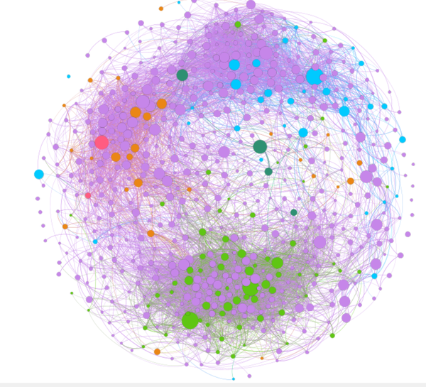 R可视化——共现性网络分析第二弹 - 知乎