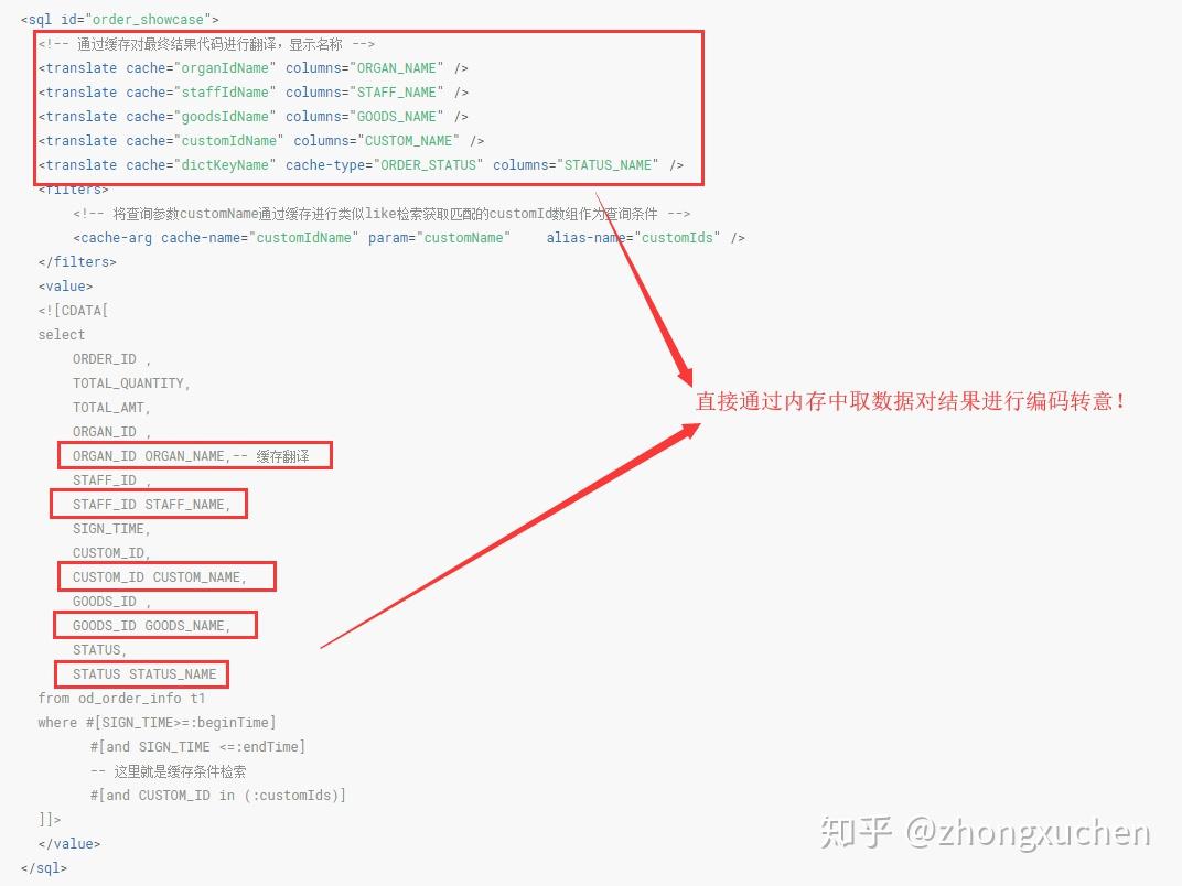 介绍新一代远比mybatis强大的ORM框架sqltoy-orm - 知乎