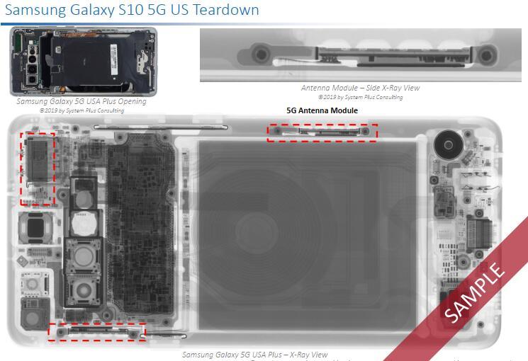 《高通首款5G毫米波芯片组：SDX50M和QTM052》 - 知乎