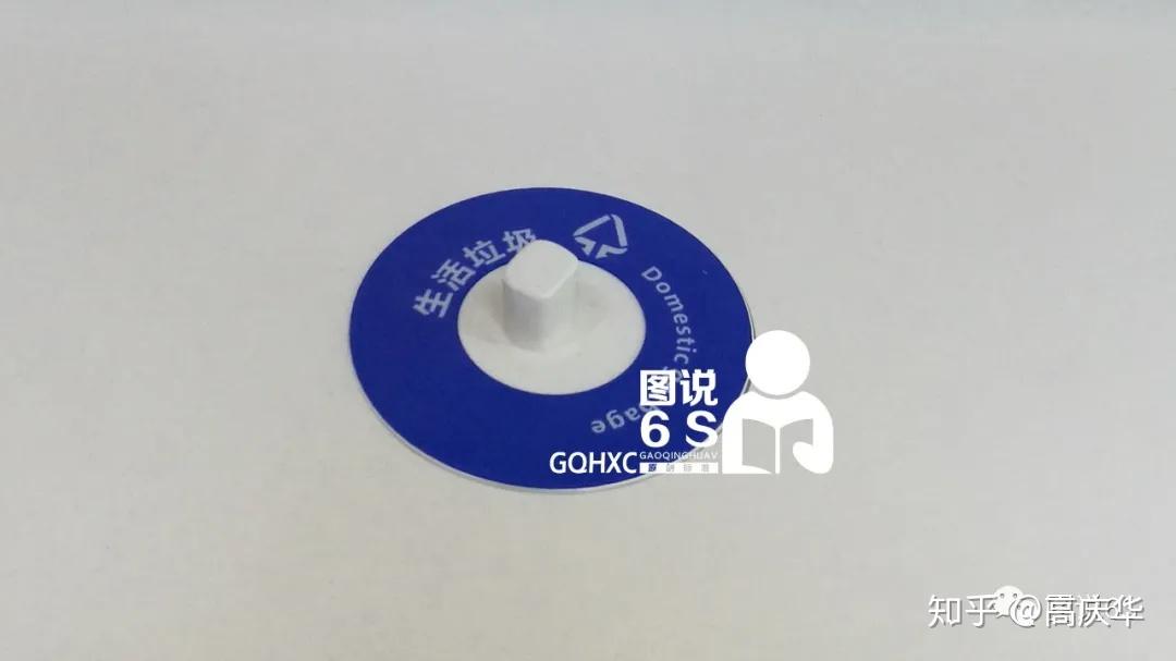 一图看懂高级6S与低级6S的差别 - 知乎