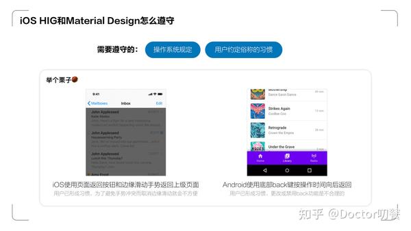 设计师必学两大设计规范—iOS HIG和Material Design - 知乎