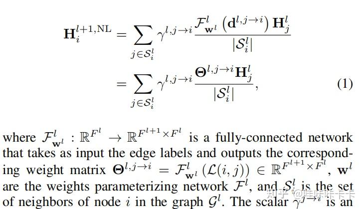 Deep Graph-Convolutional Image Denoising - 知乎