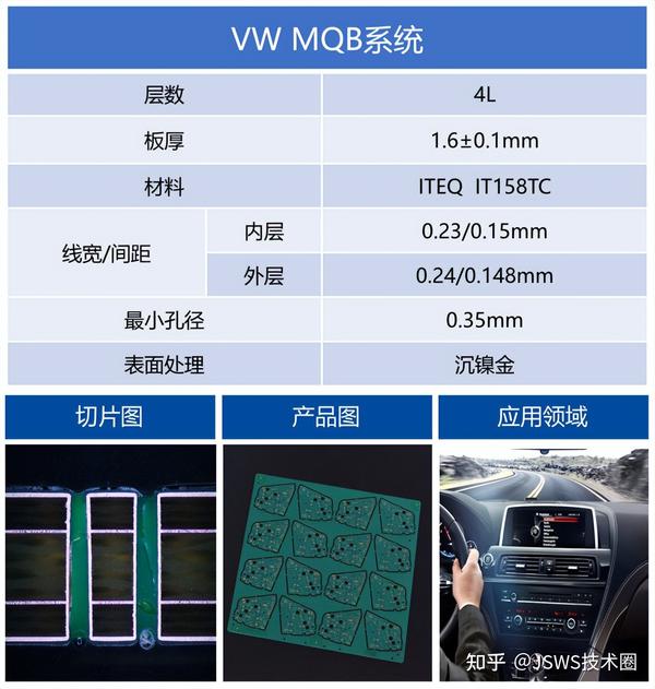 崇达技术将亮相 AUTO TECH 2022 中国广州国际汽车技术展览会 - 知乎