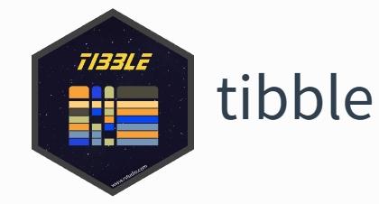 R语言 | tidyverse | 根据指定向量的顺序对tibble表格进行排序的方法 - 知乎