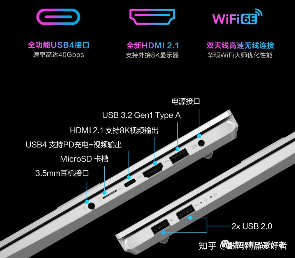 OLED+RTX 3050独显！华硕无畏Pro 15 2022锐龙版是否值得选？ - 知乎