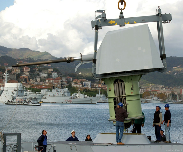 浅谈舰炮自动装弹机 - 知乎