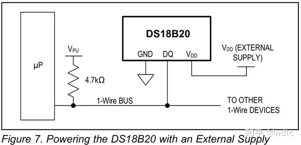 9天学会Arduino系列- 6 DS18B20以及其他函数库的集成 - 知乎