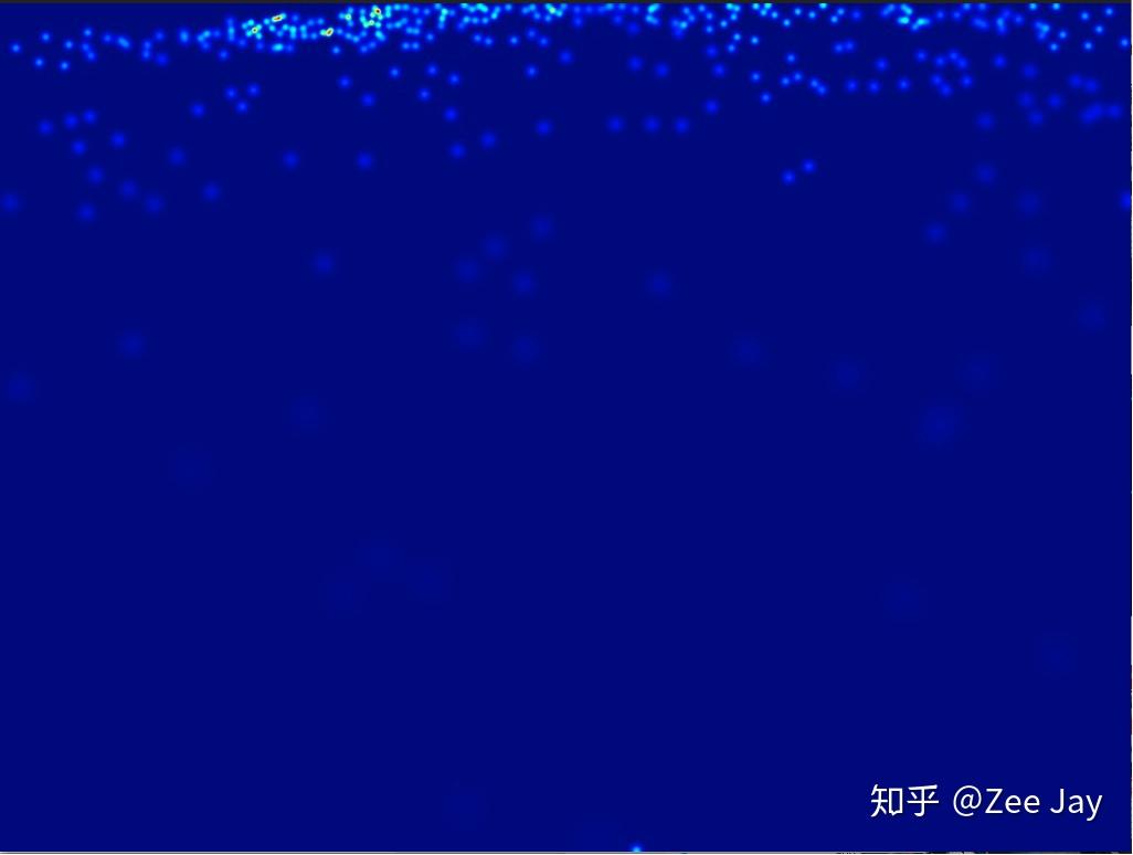[Crowd_Counting]-Adaptive_density_map-ICCV2019 - 知乎