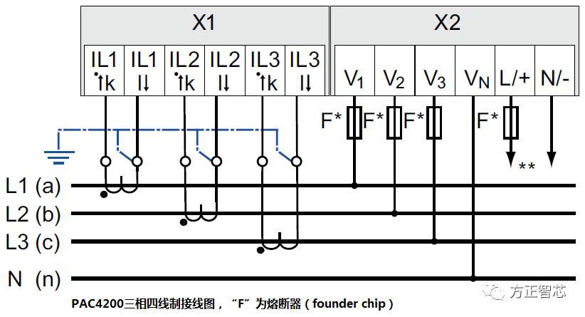 怎样使用西门子SENTRON PAC4200测量电能？ - 知乎