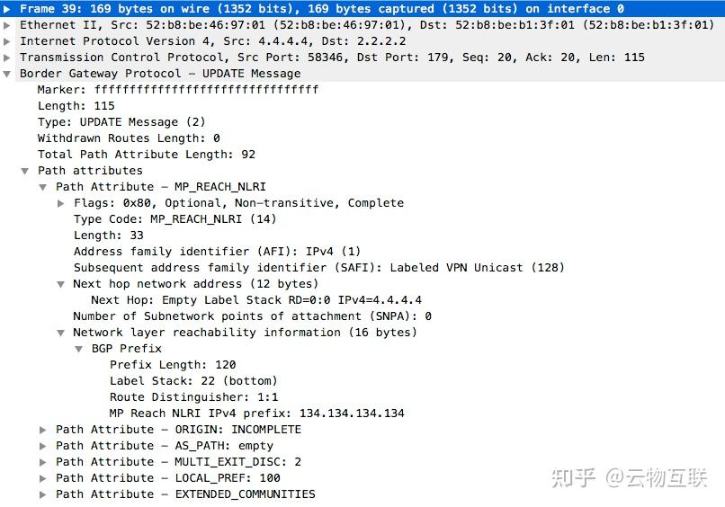 网络协议 — BGP 边界网关协议 - 知乎
