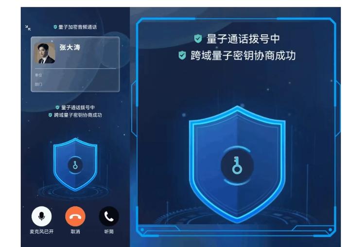 全球首例 | 国盾量子等实现“QKD+PQC”双重抗量子新突破 - 知乎