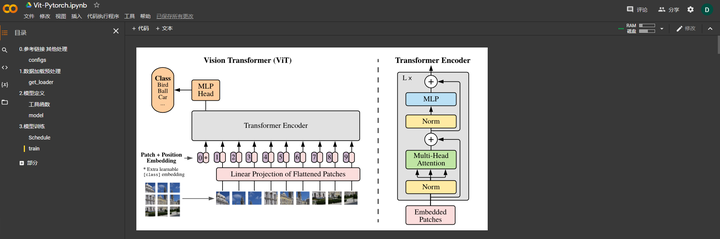 【小白学习笔记】Pytorch之Vision Transformer(ViT)，CIFAR10图像分类, Colab 源码分享 - 知乎