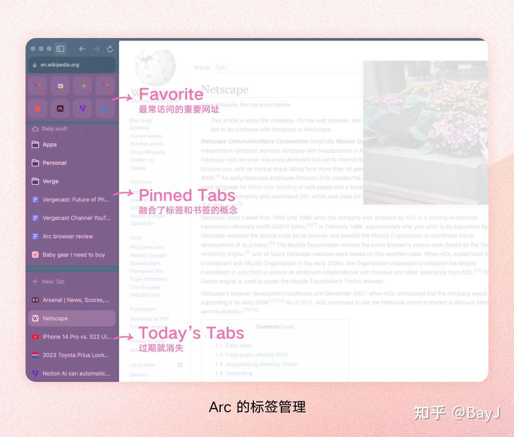 如何评价新一代浏览器 Arc Browser？ - 知乎