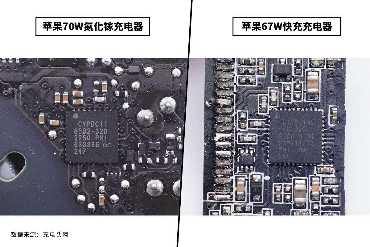 3W功率差体积却小不少，苹果原装70W、67W充电器对比 - 知乎
