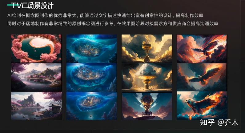 大厂AIGC落地项目解析（Chatgpt Midjourney Stable Diffusion） - 知乎
