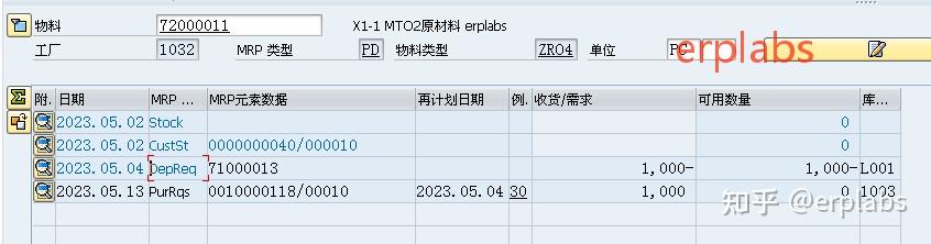 SAP MTO 2案例教程PP物料需求计划前台操作 - 知乎