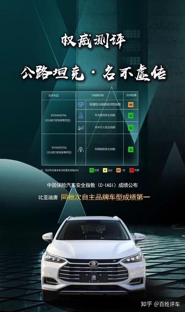 斩获C-IASI三项优秀 比亚迪全新一代唐给你好看 - 知乎