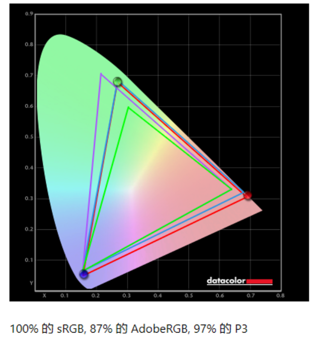 又出现一款2000元的优秀4K显示器，来酷H2720PL