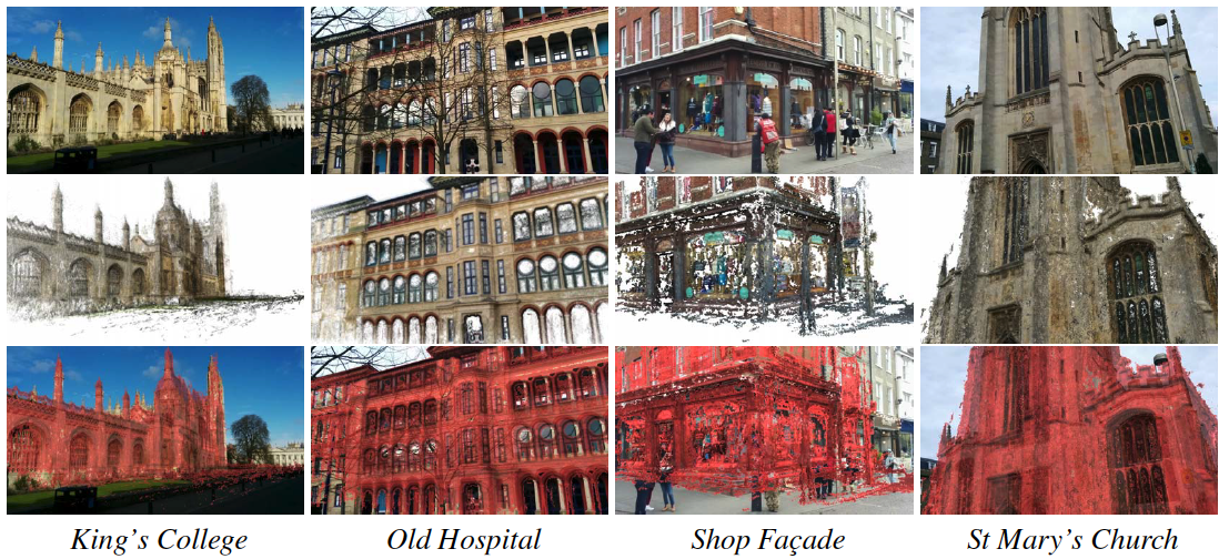 PoseNet 基于深度学习的拍照定位 - 知乎