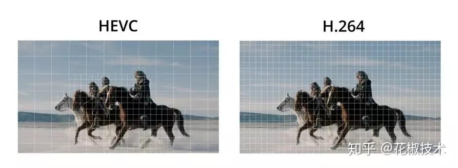 花椒前端基于WebAssembly 的H.265播放器研发 - 知乎