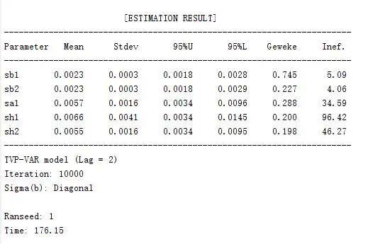 软件应用 | TVP-VAR模型MATLAB代码【增加时间标签、三维脉冲响应图、sa2参数输出】（企研数据修改） - 知乎
