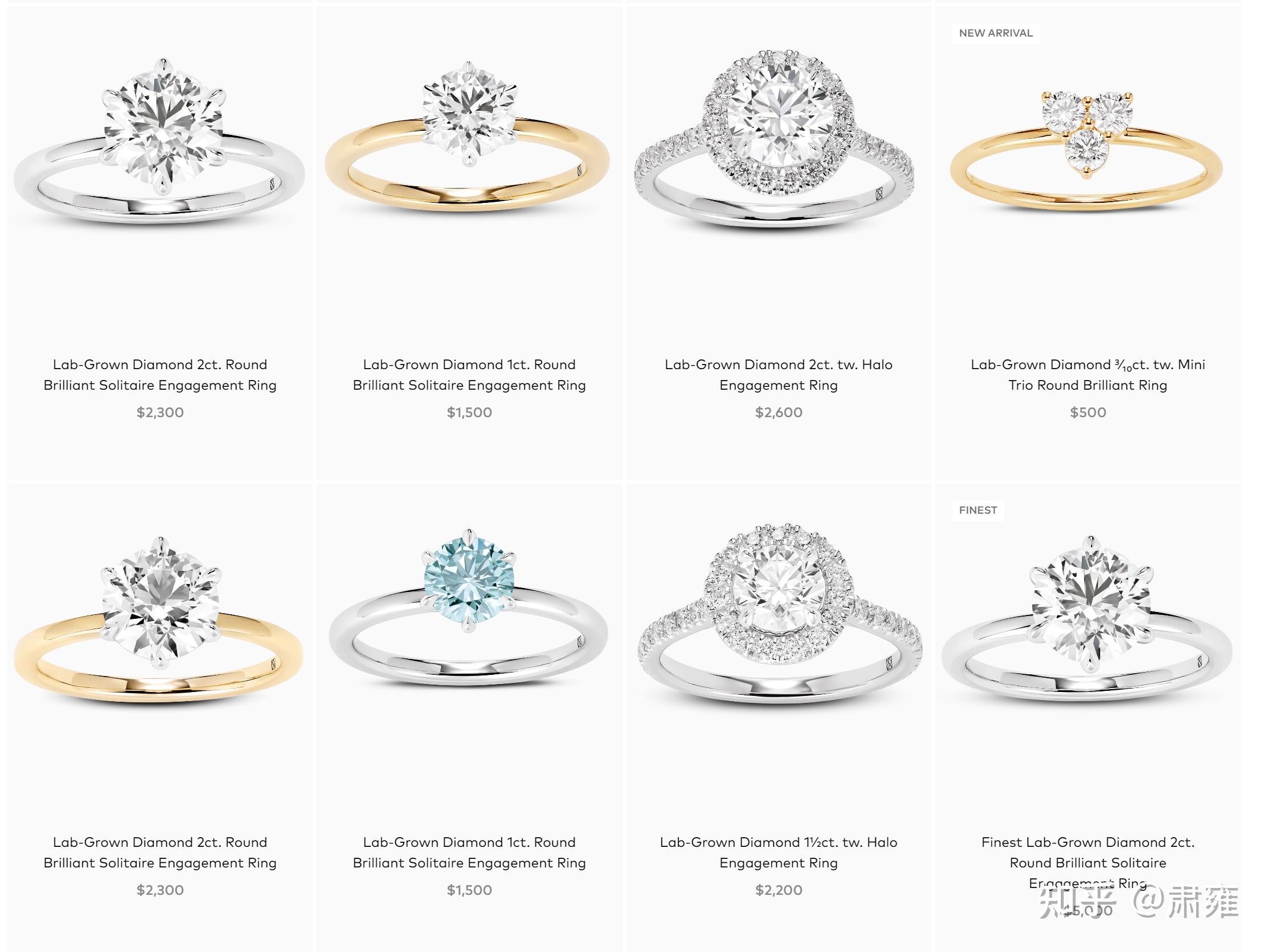 培育钻石企业洞察-Lightbox Jewelry品牌商 - 知乎