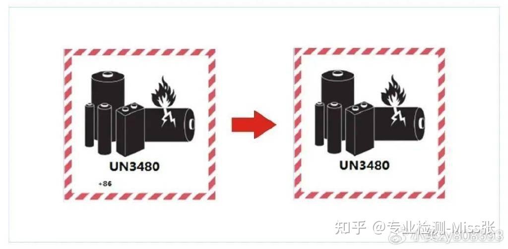 2024年新出UN38.3第八版重要变化：电池行业的新机遇与挑战！ - 知乎