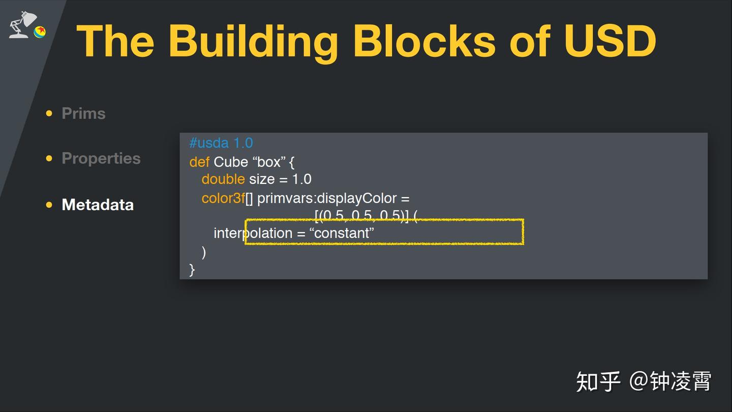 Pixar USD介绍 - 知乎